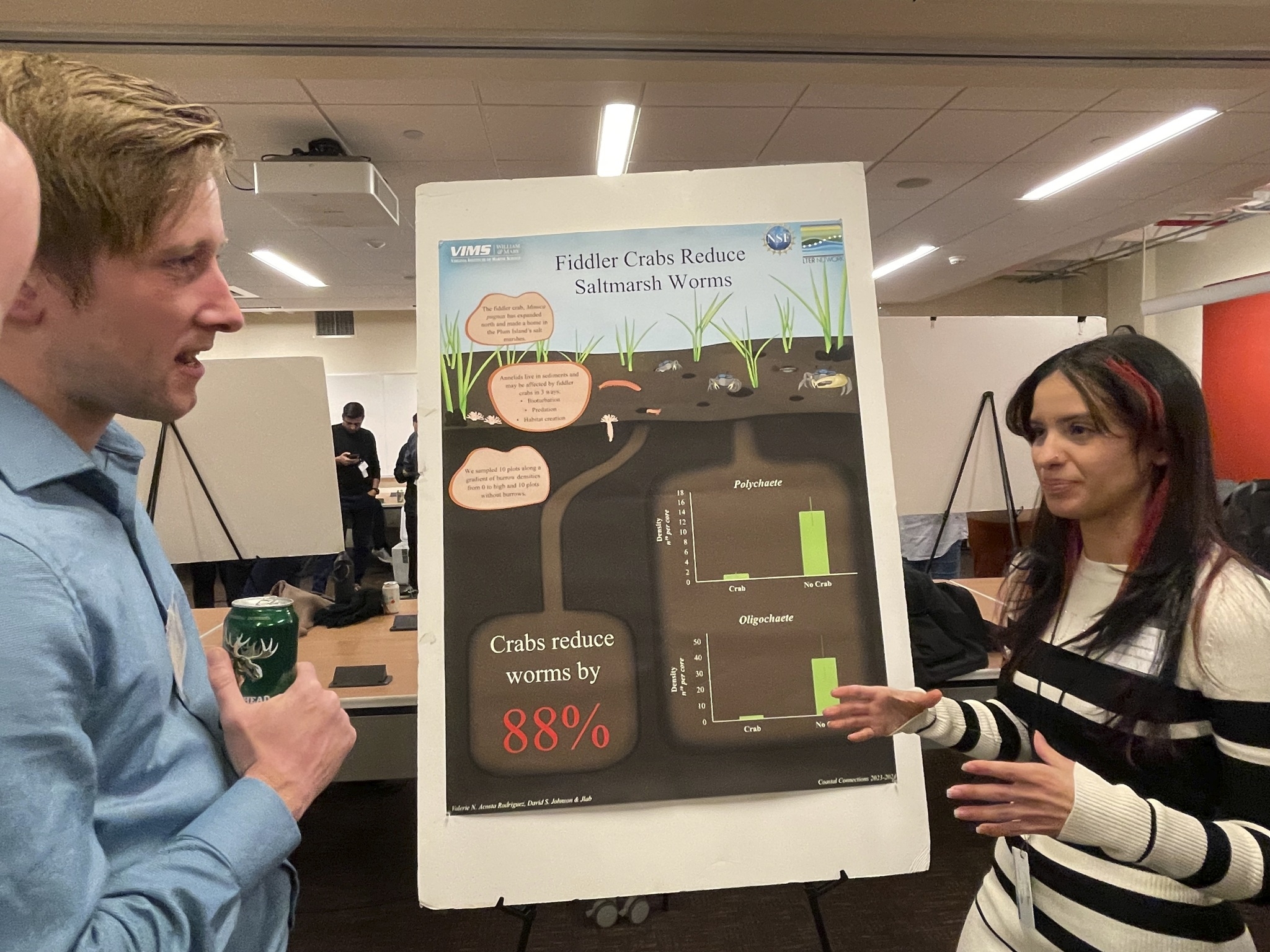Plum Island Ecosystems Scientists and Students Head to MBL for Annual ...
